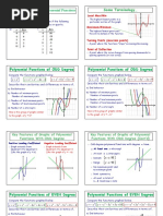 Precalculus Unit 1 Cheat Sheet: Parent Functions | PDF | Function ...