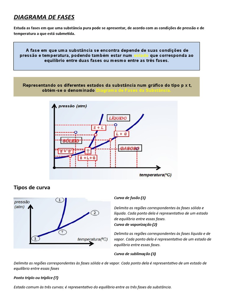 Diagrama de Fases | PDF | Diagrama de fase | Ciência de Materiais