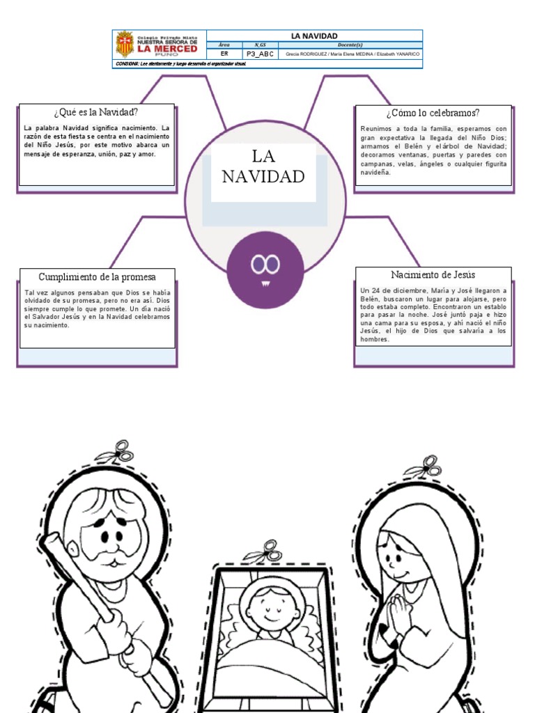La Navidad | PDF | Navidad | Jesús
