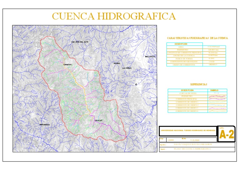 Plano de Cuenca Hidrologica | PDF | Naturaleza