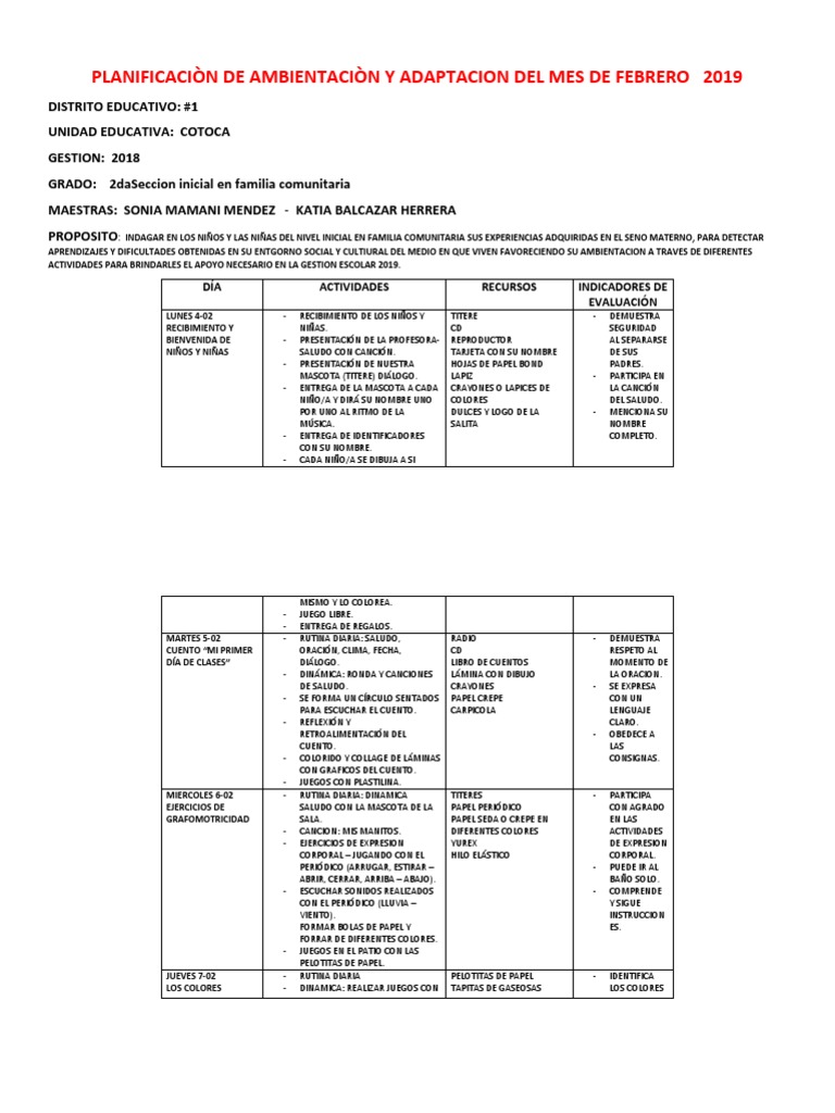 Planificación Educativa Febrero Inicial | PDF | Educación de la primera ...