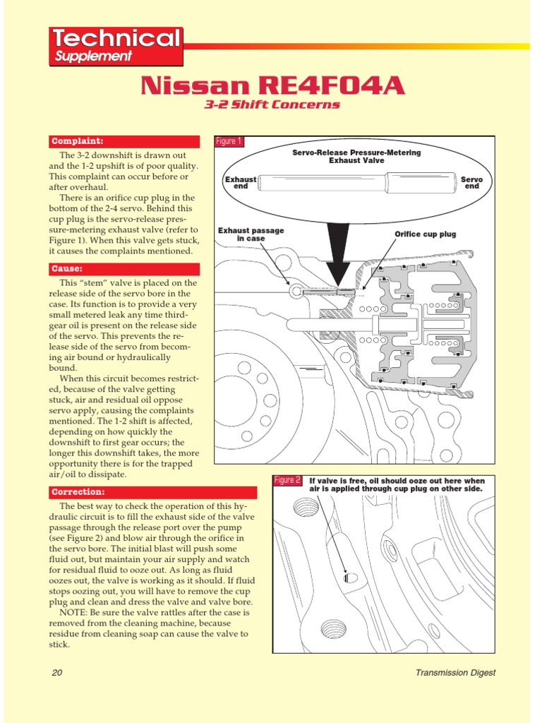 Nissan RE4F04A Transmission Issues | PDF | Nissan | Vehicle Technology