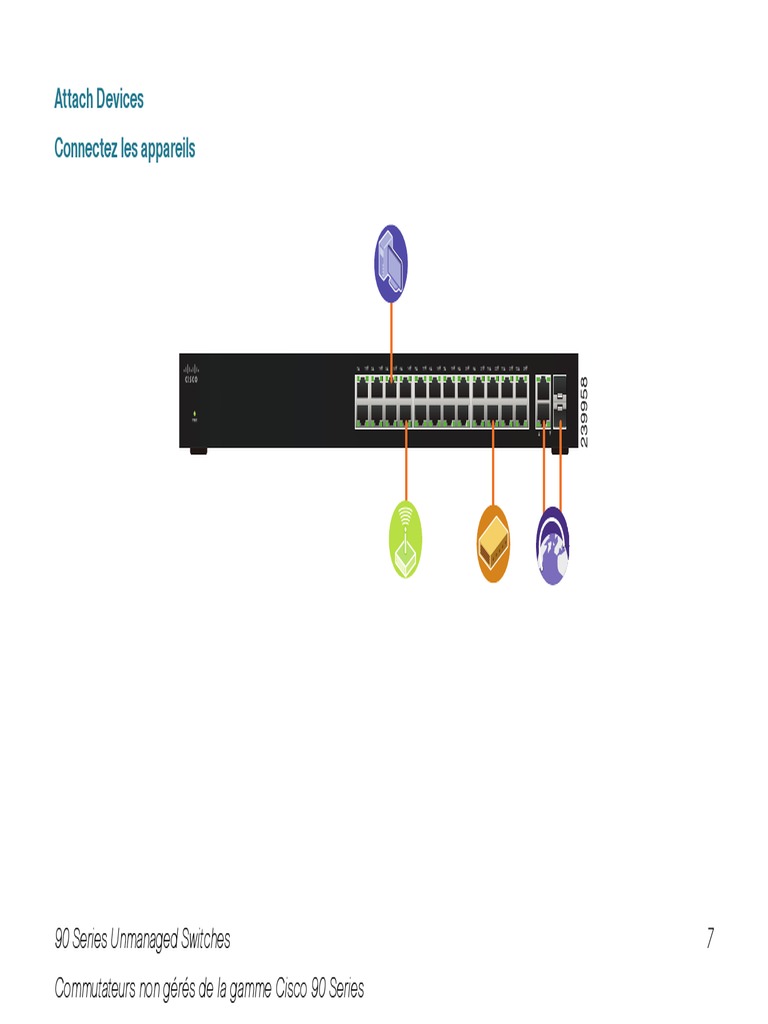 Cisco Devices | PDF