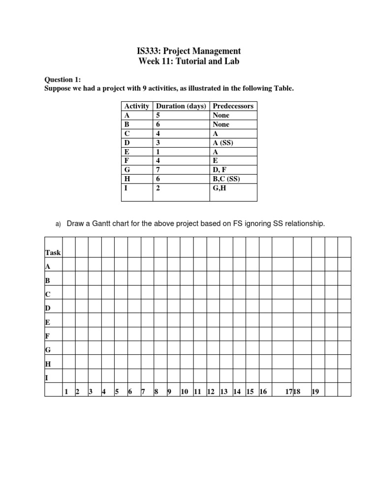 IS333: Project Management Week 11: Tutorial and Lab | PDF | Computing ...
