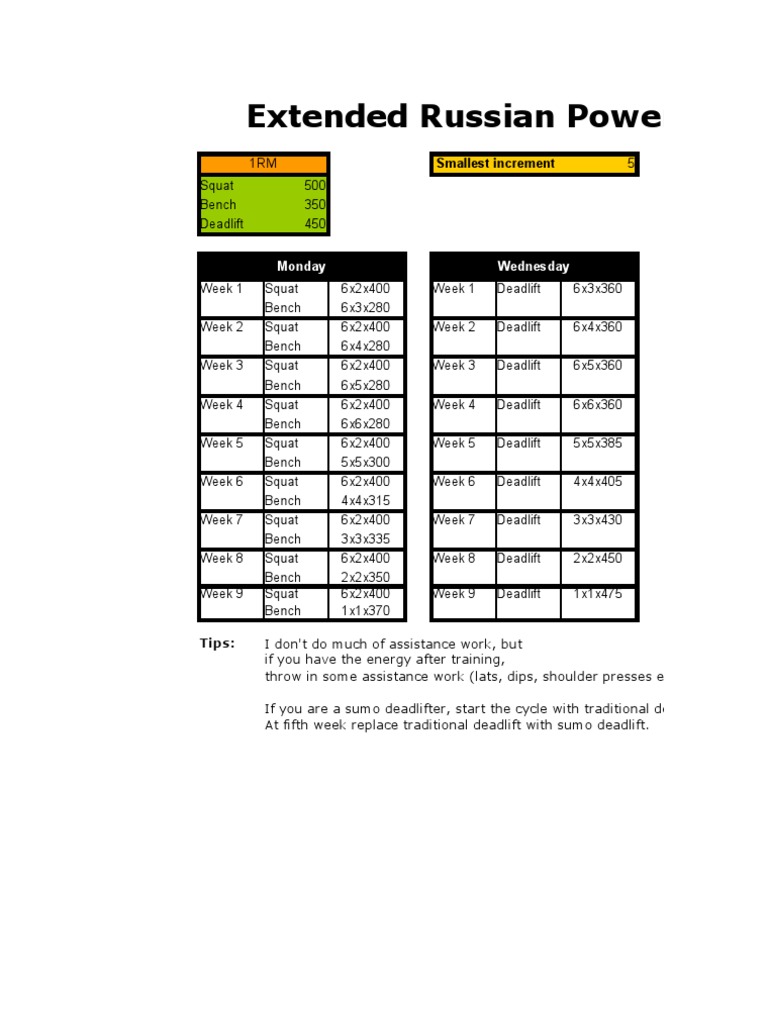 Powerlifting Training Plan | PDF | Individual Sports | Games Of ...