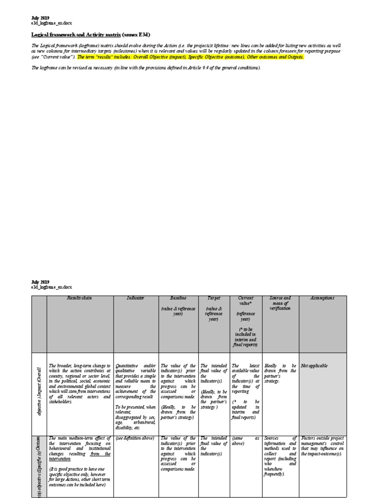 Logical Framework and Activity Matrix for July 2019 Project on e3d ...