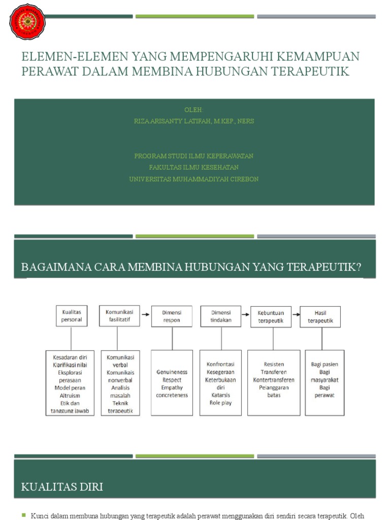 BHSP Perawat-Pasien | PDF | Pengembangan Diri