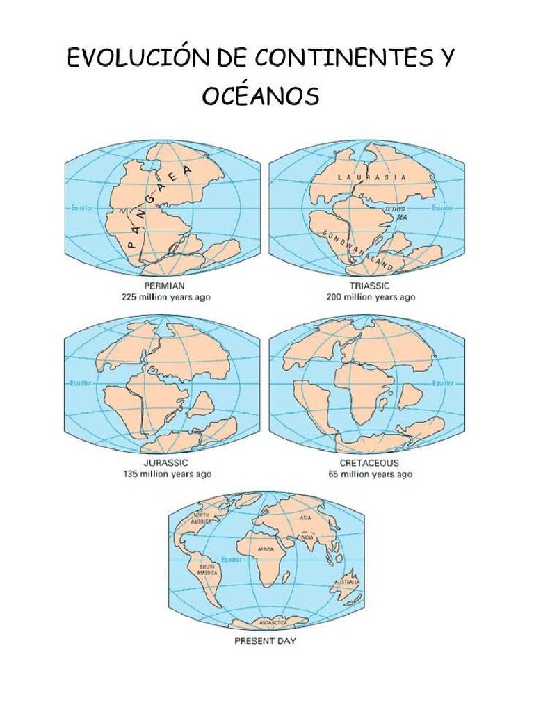 Evolucion de Los Continentes | PDF
