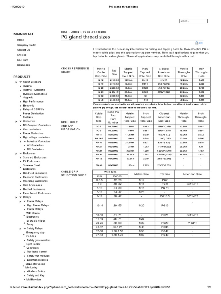 PG Gland Thread Sizes | Download Free PDF | Drill | Nut (Hardware)