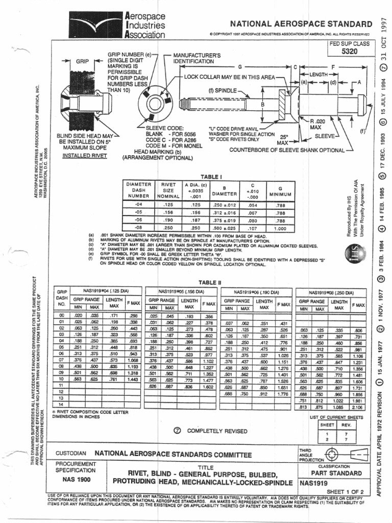 Lndustri: National Aerosp Ce Standard | PDF | Notions (Sewing) | Metalworking