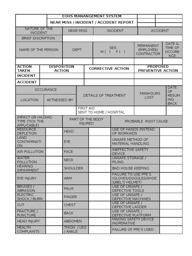 Incident Accident Register | PDF | Personal Protective Equipment | Safety