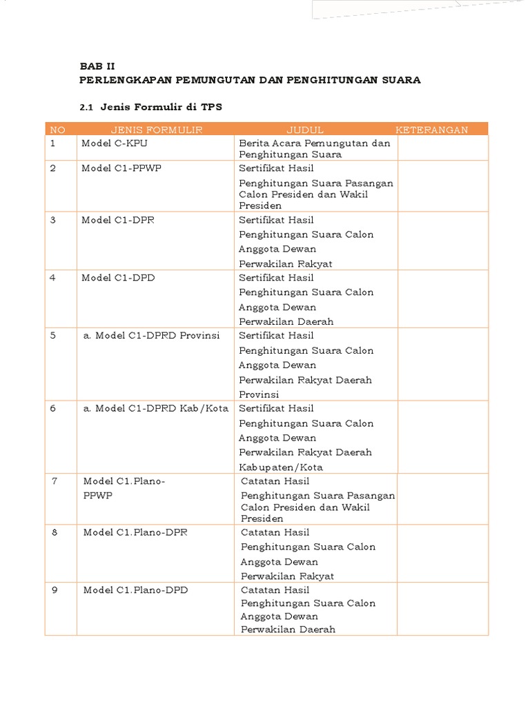 Bab Ii Jenis Formulir Di TPS | PDF