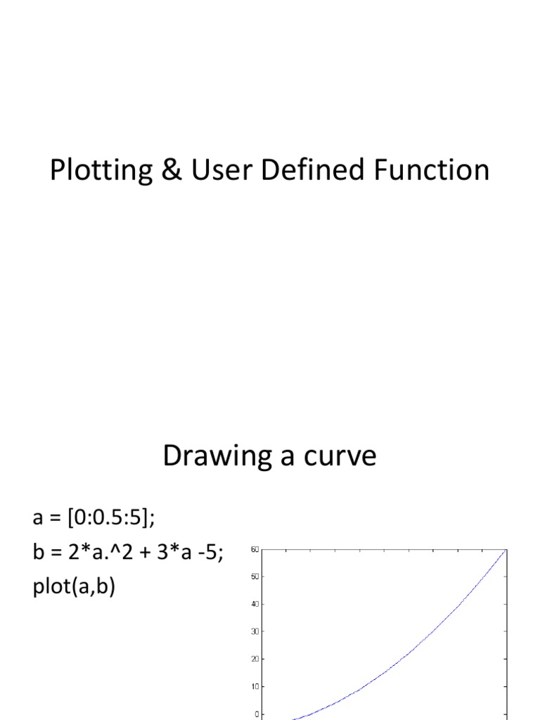 Plotting And User Defined Function Pdf Parameter Computer Programming Computer Programming