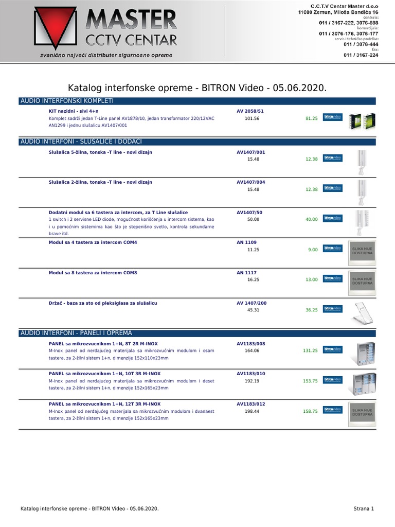 Katalog Interfonske Opreme - BITRON Video - 05.06.2020. - Srbija PDF | PDF
