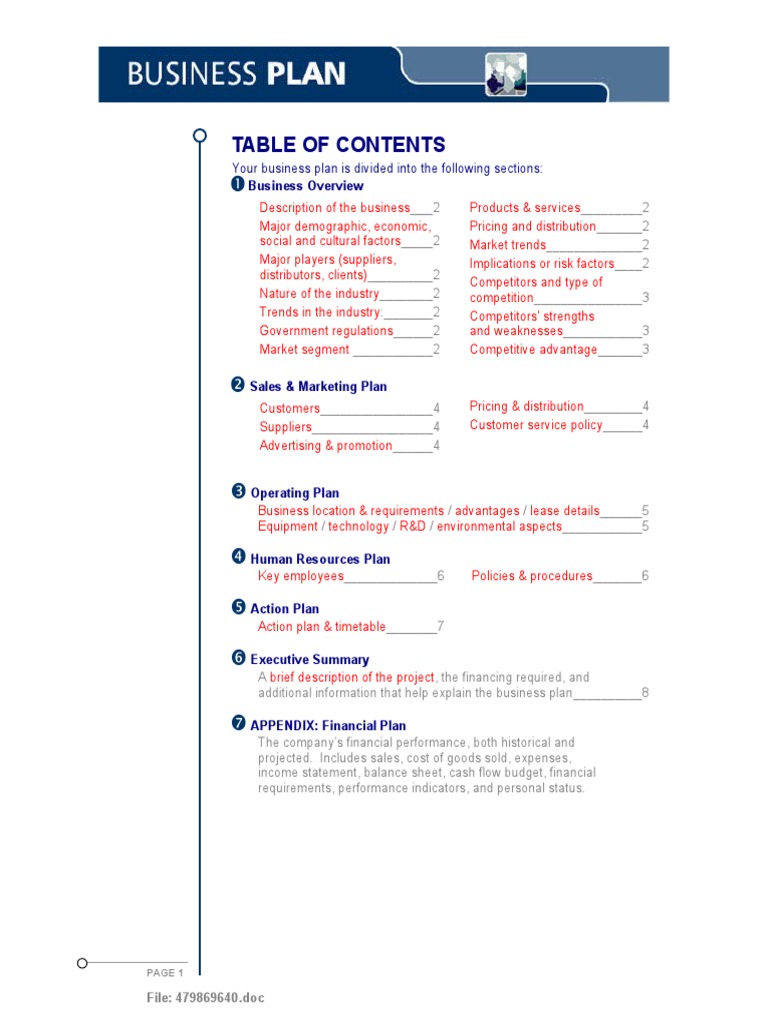 Your Business Plan Is Divided Into The Following Sections: Business ...