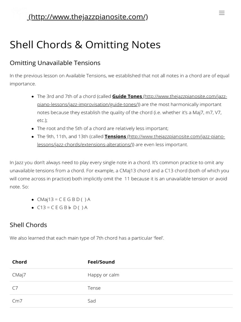 Shell Chords and Omitting Notes From Chords - The Jazz Piano Site | PDF ...
