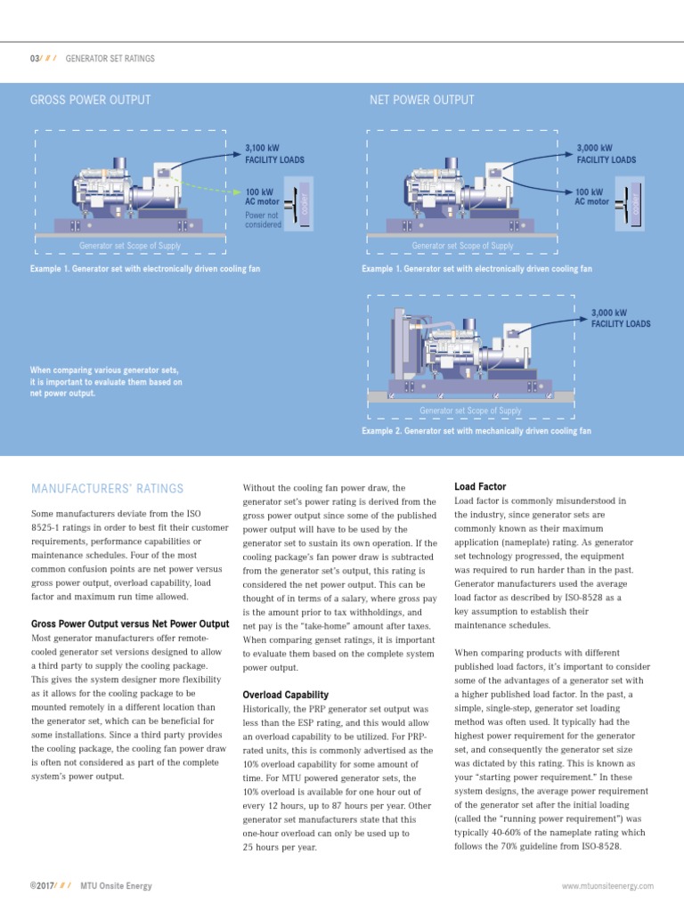 Gross Power Output Net Power Output: Manufacturers' Ratings | PDF ...