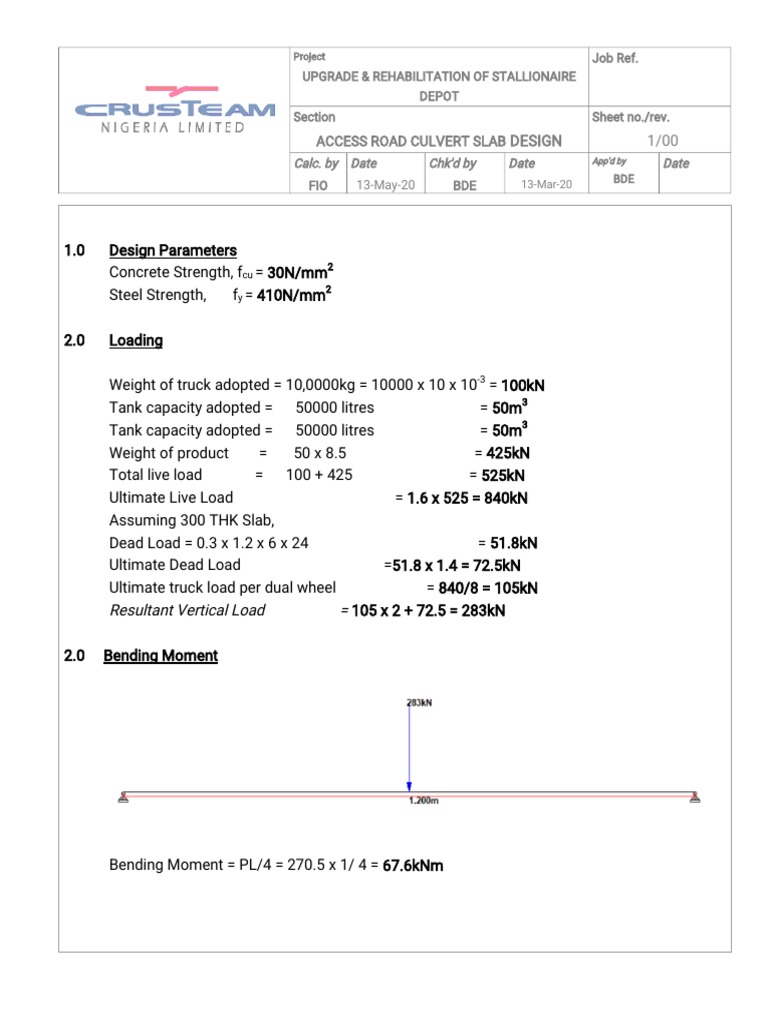 RC Culvert Slab Design | PDF