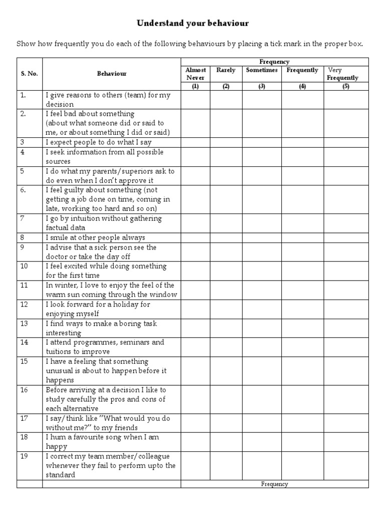 Egogram Test for Behavioral Analysis | PDF | Cognitive Science ...