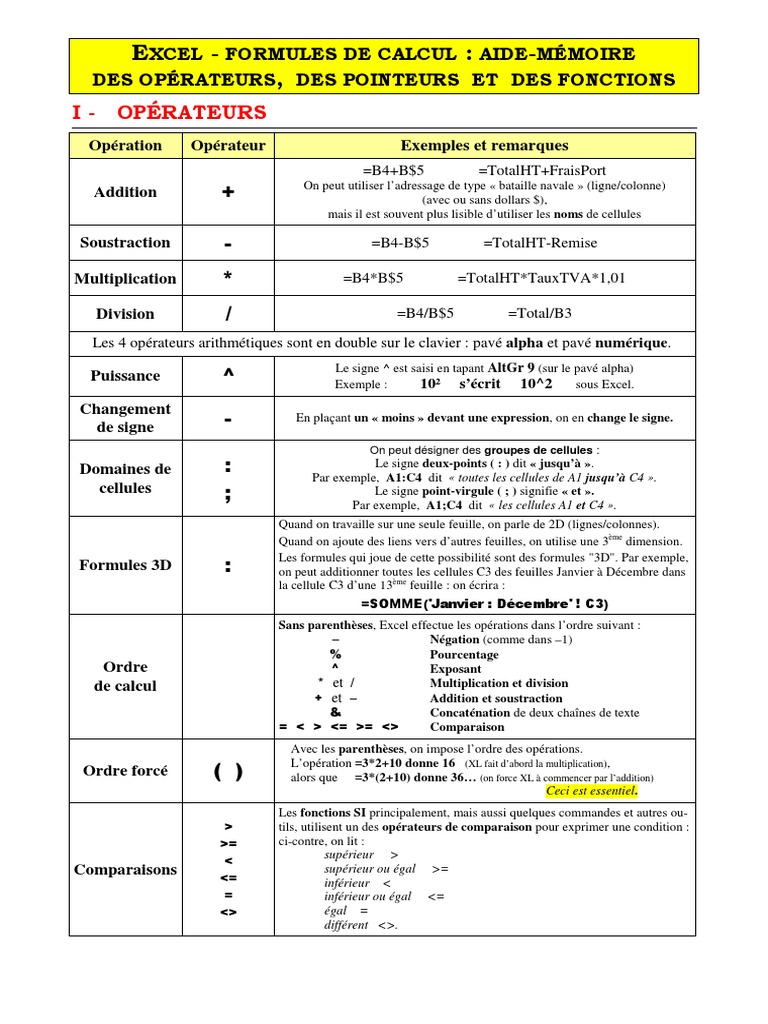 15 Aide Memoire Formules Et Fonctions Excel | PDF | Curseur (interface ...