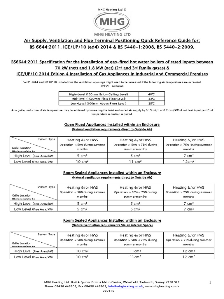 BS 6644 IGEUP10 BS 5440 Quick Reference Guide 080415 | PDF ...