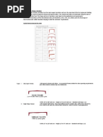 Estimation Sheet For PEB | PDF | Building | Structural Engineering