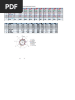 CPR Formula Excelsheet | PDF