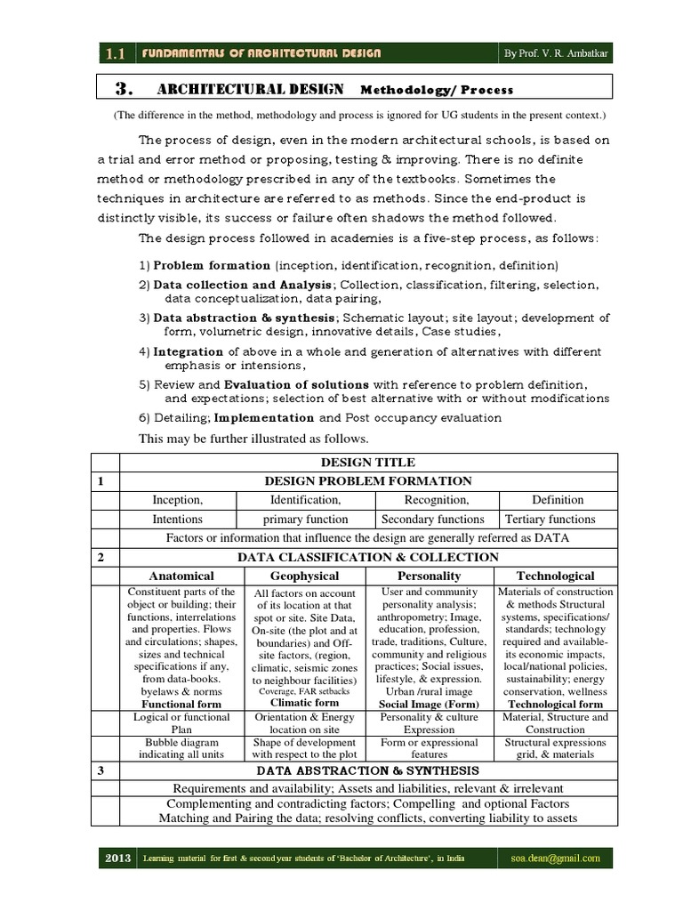 Architectural Design: Methodology/ Process | PDF | Abstraction | Design