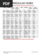 Mahabharat Krishna Theme Flute Notes | PDF