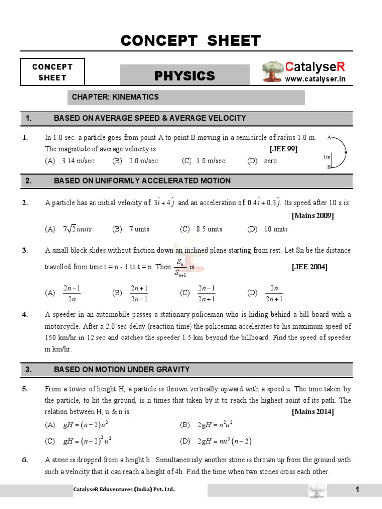 Kinematics Concept Sheet Key Concepts And Practice Problems In