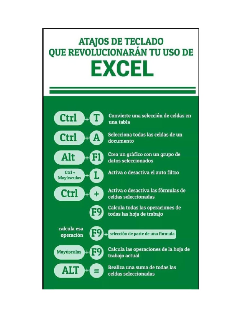 Atajos de Excel.pdf