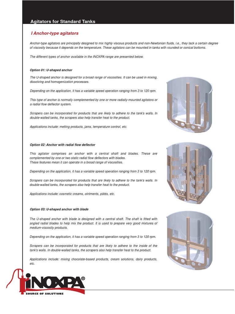 Agitators For Standard Tanks: I Anchor-Type Agitators | PDF | Viscosity ...