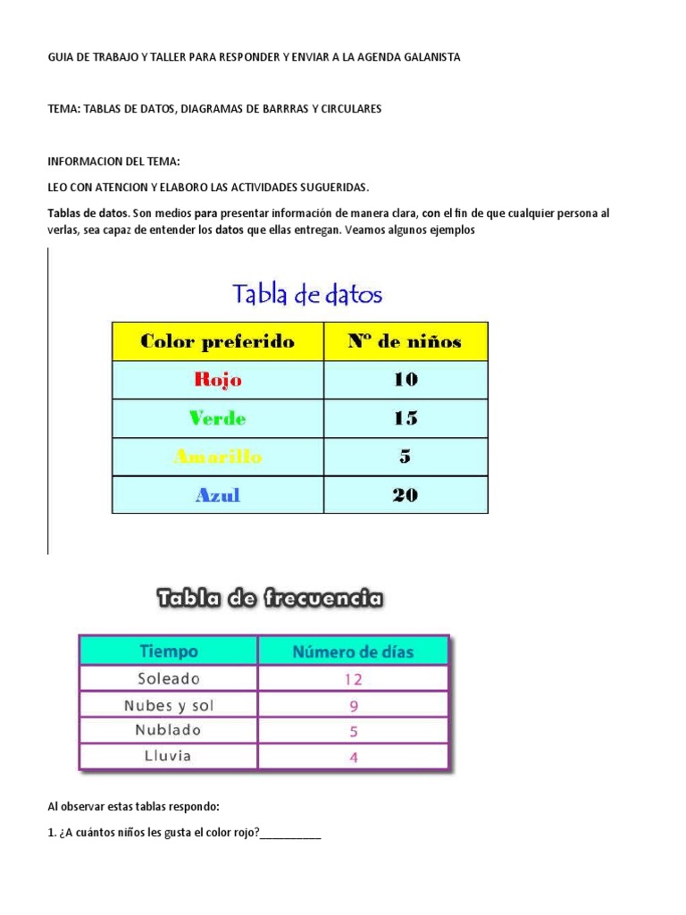Tablas de Datos. Son Medios para Presentar Información de Manera Clara ...