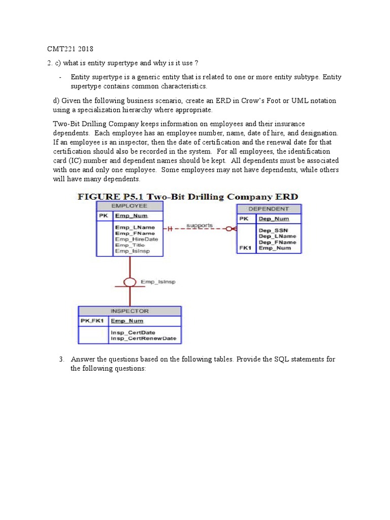 Modeling Employee and Dependent Data Using Entity Supertypes and ...