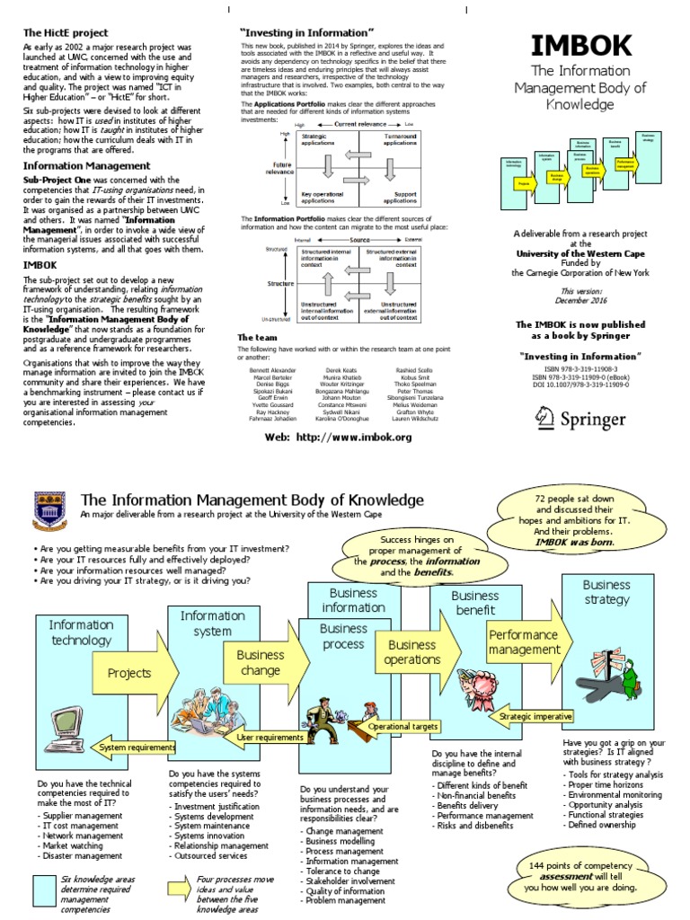 Imbok: The Information Management Body of Knowledge | Download Free PDF ...
