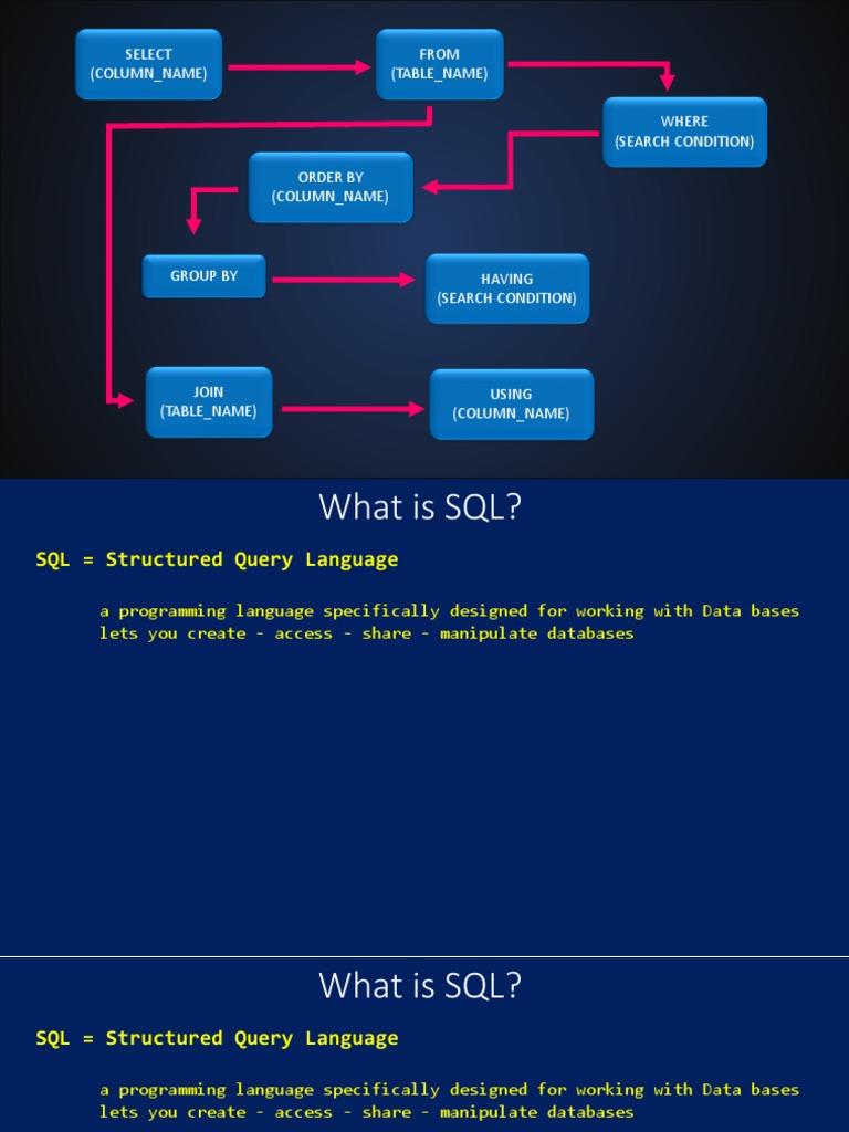 SQL v1 PDF | PDF | Sql | Relational Database