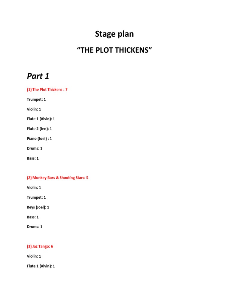 Stage Plan: "The Plot Thickens" | PDF