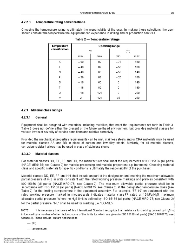 API 6A - Temperature Rating | PDF | Corrosion | Stainless Steel
