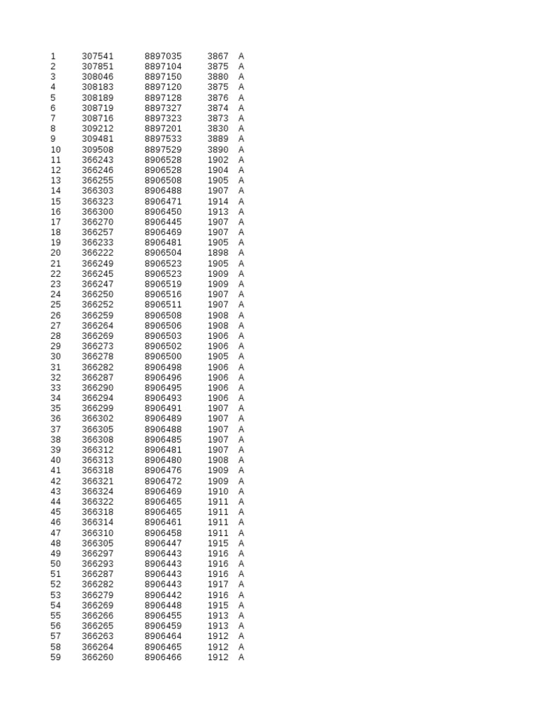 Topografia Puntos de PENZD | PDF