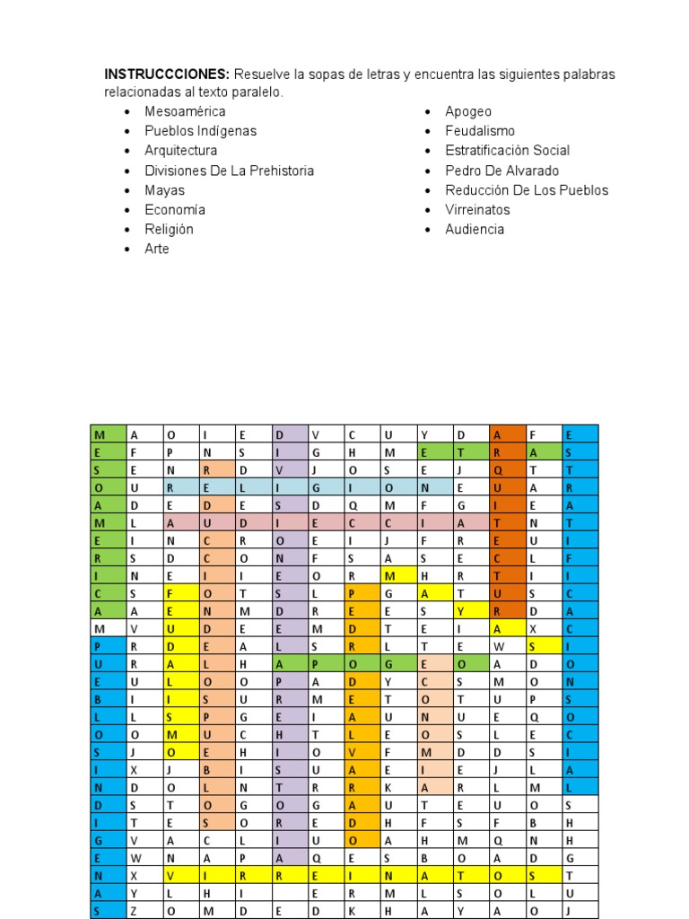 Palabras clave relacionadas con la historia de Mesoamérica encontradas ...