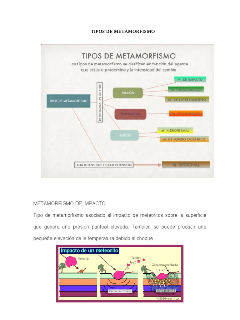 Tipos de Metamorfismo | Descargar gratis PDF | Roca (geología) | Minerales
