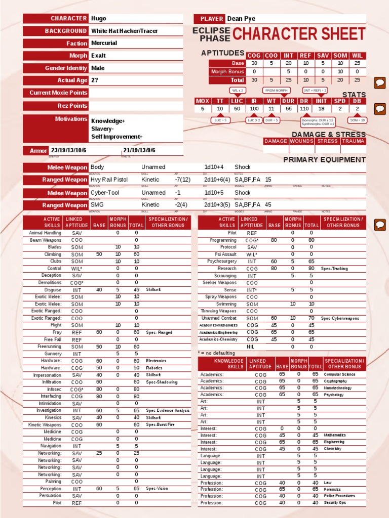 Character Sheet: Eclipse Phase | PDF | Computing And Information Technology