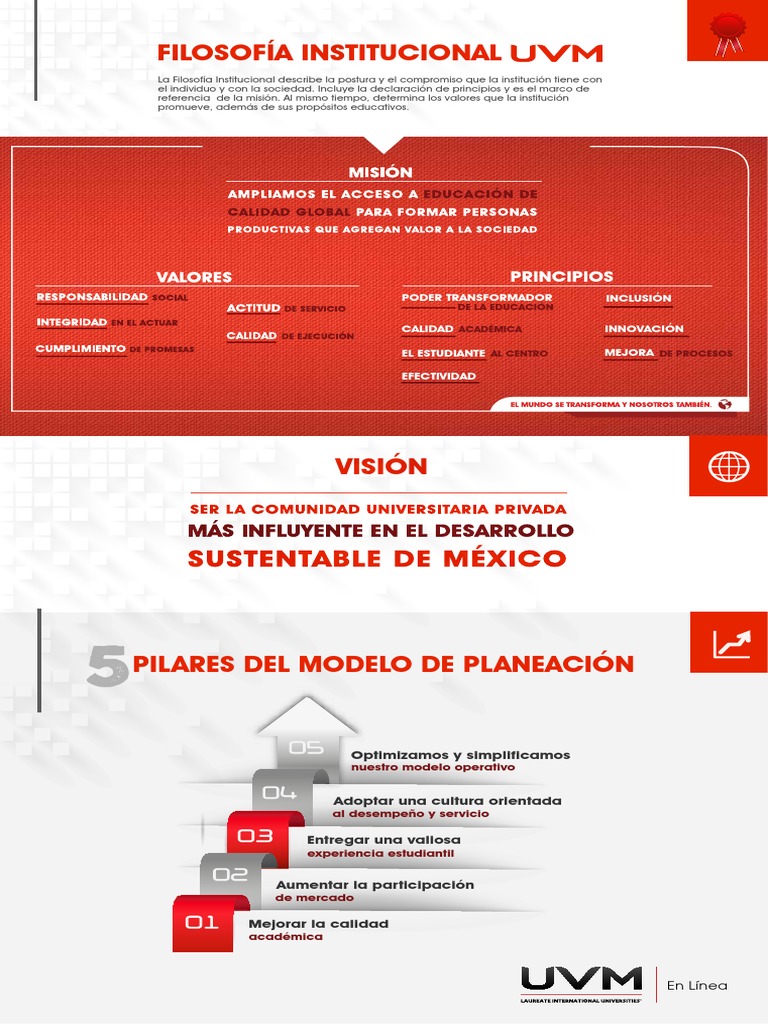 1 - Filosofia Institucional - UVM | PDF