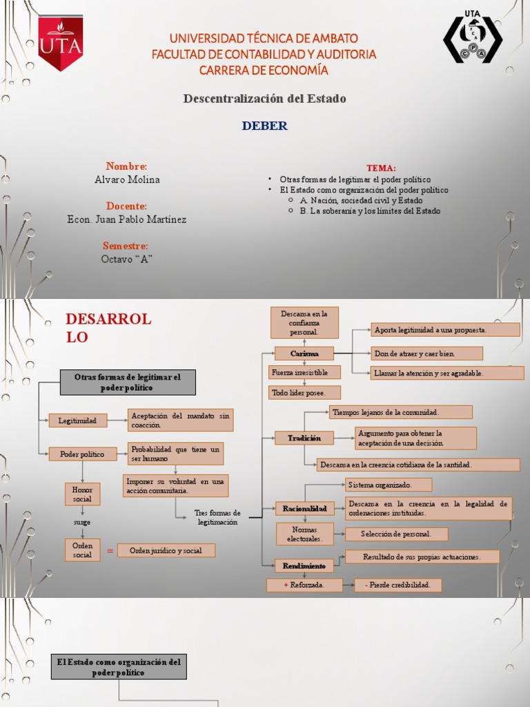 El Estado Como Organización Del Poder Político | PDF | Soberanía ...