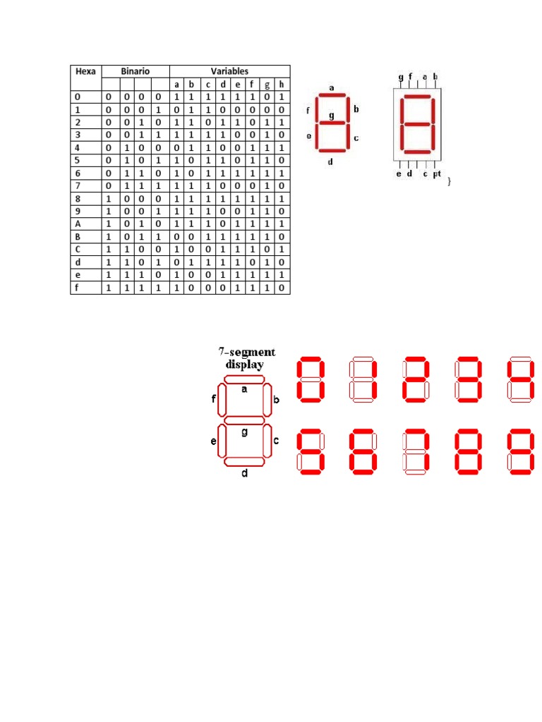 Hexa | PDF