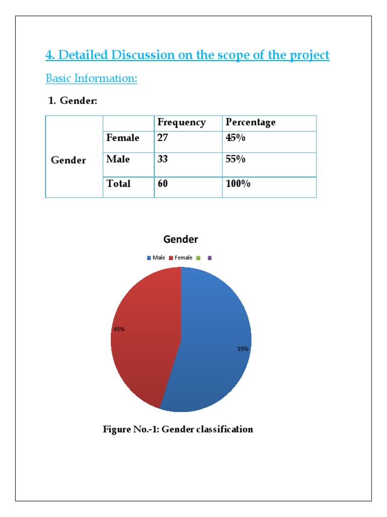 Scope of Study | PDF