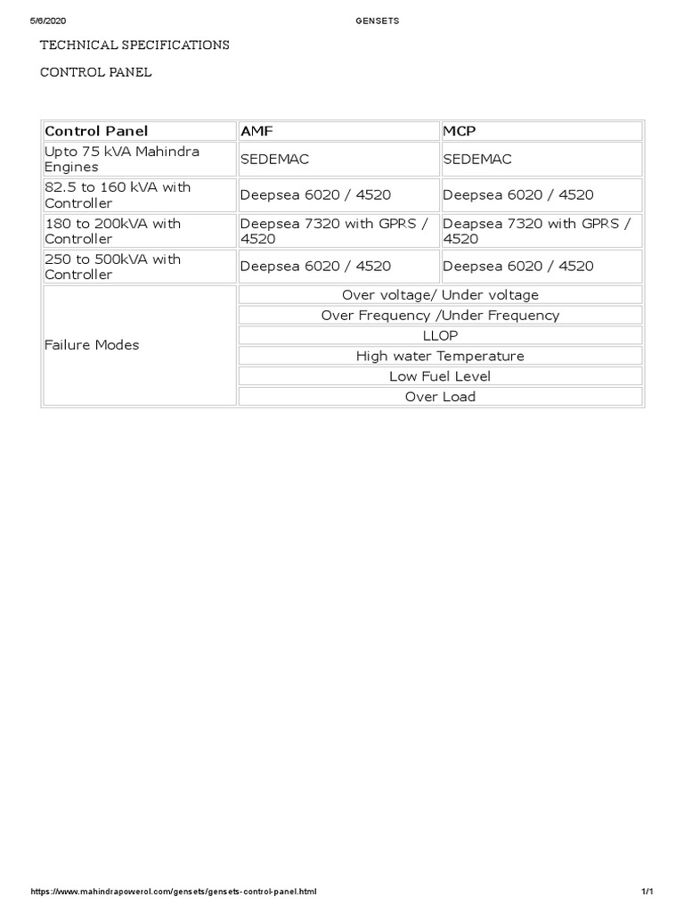 Genset - Generator Control Panel - Mahindra Powerol PDF | PDF