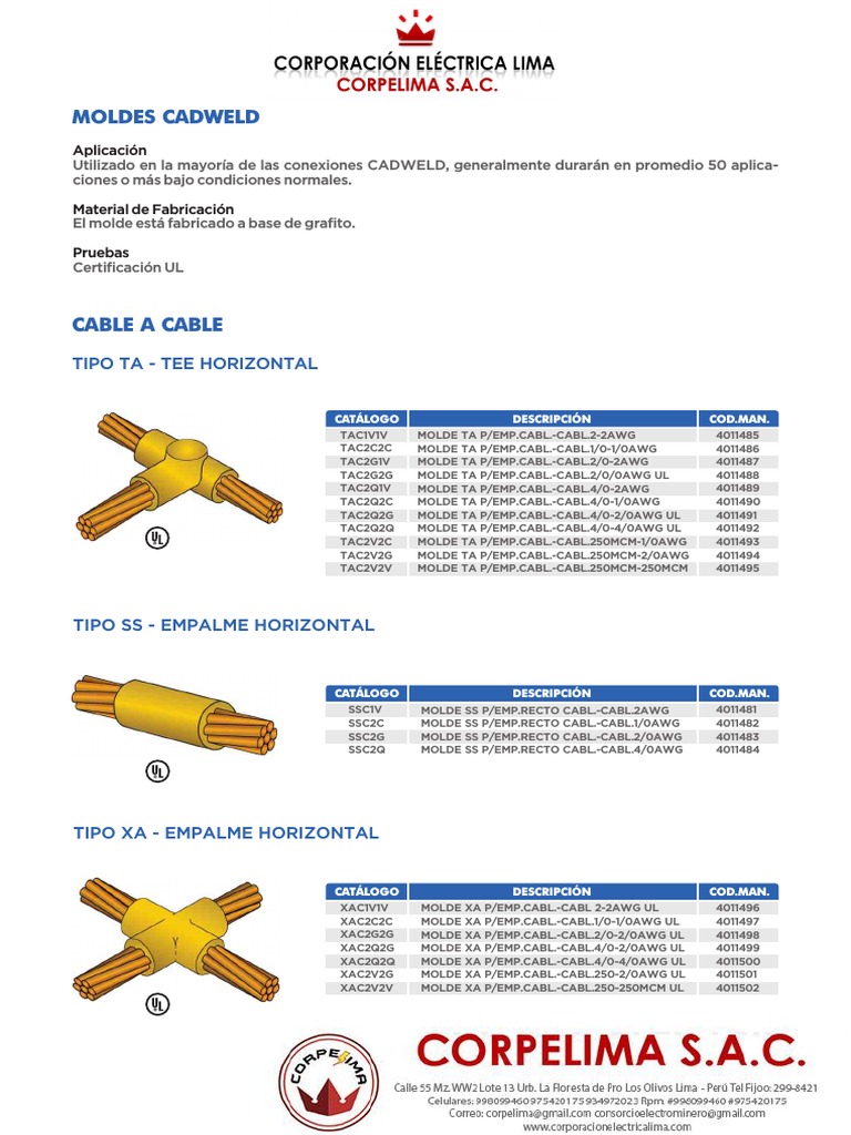 Moldes Cadweld | PDF | Naturaleza