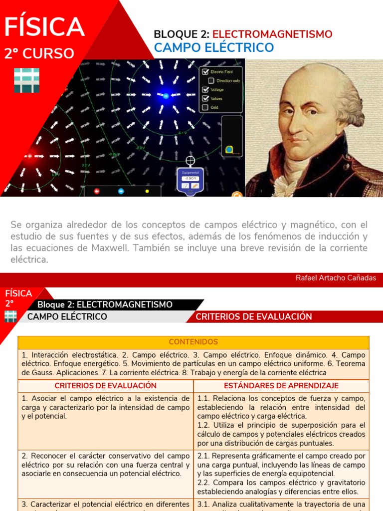 Electromagnetismo PDF | PDF | Campo eléctrico | Electricidad