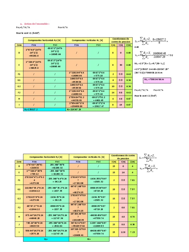 Memoire Complement | PDF